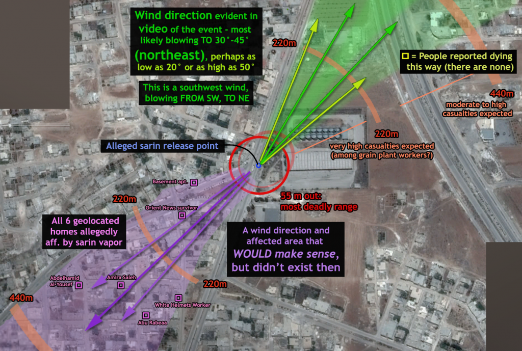 Syria Sarin Allegation: How UN-Panel Report Twists and Omits Evidence ...