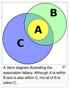 Interference by journalists on sovereign opinions of professors ...